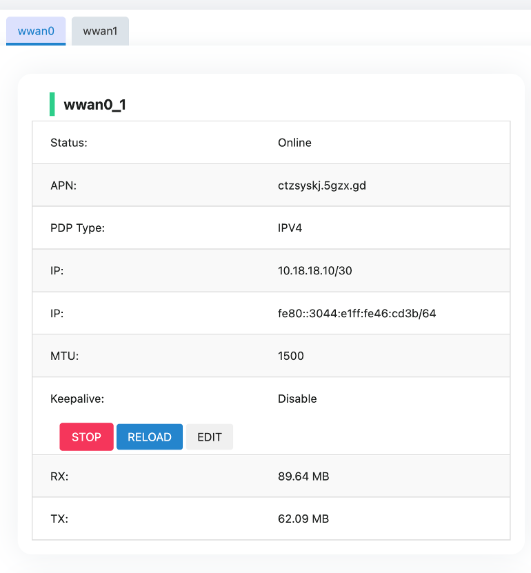 Introduction | eSIX Documentation Center