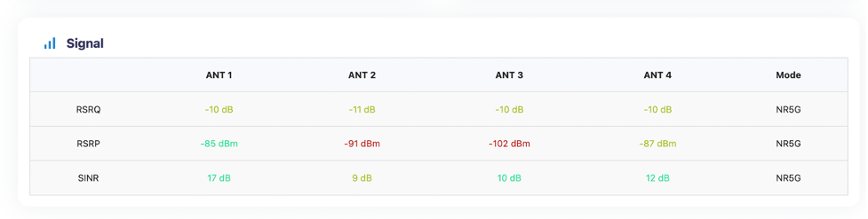 Introduction | eSIX Documentation Center