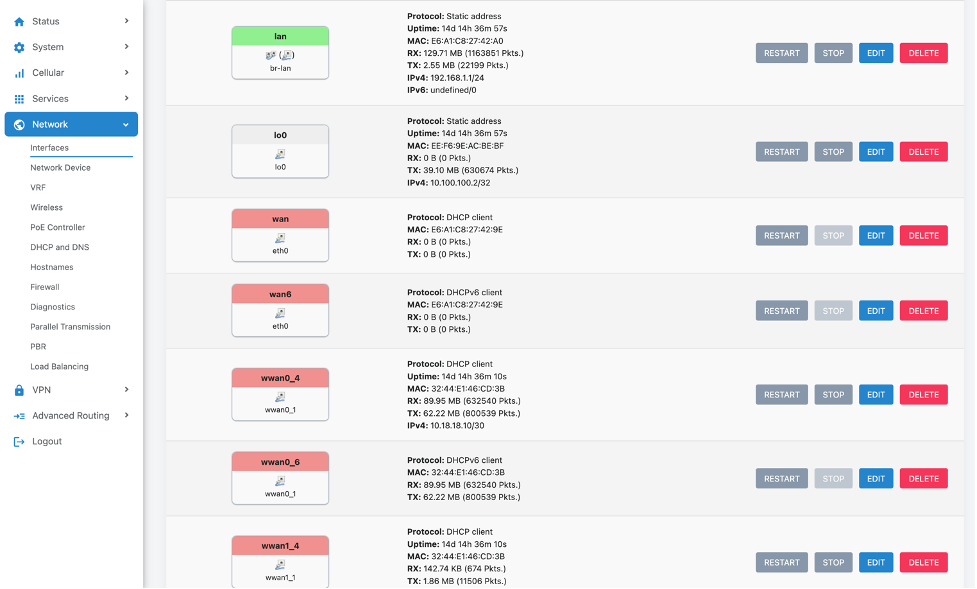 Network | eSIX Documentation Center
